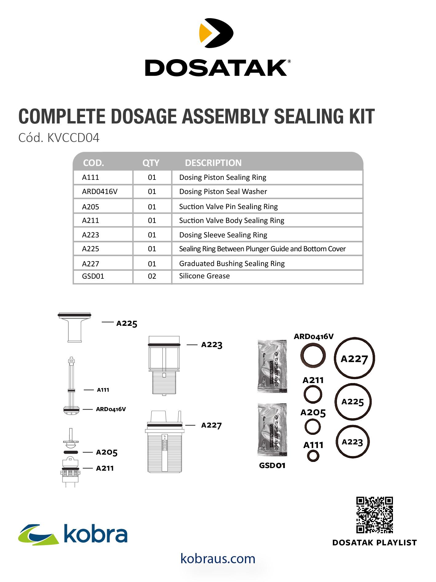 Complete Dosage Assembly Sealing Kit for Dosatak® Medicator